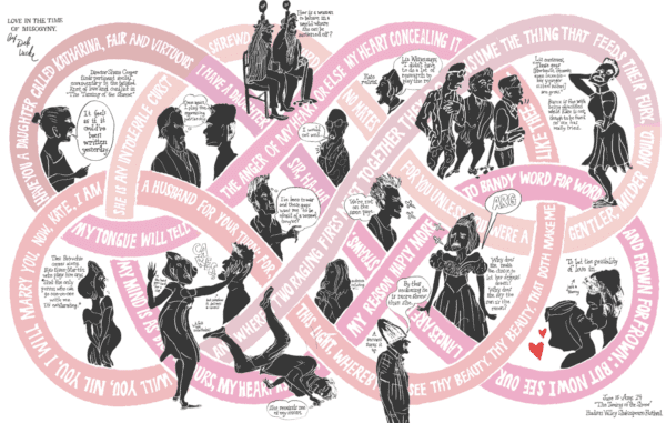 The Taming of the Shrew – HVS