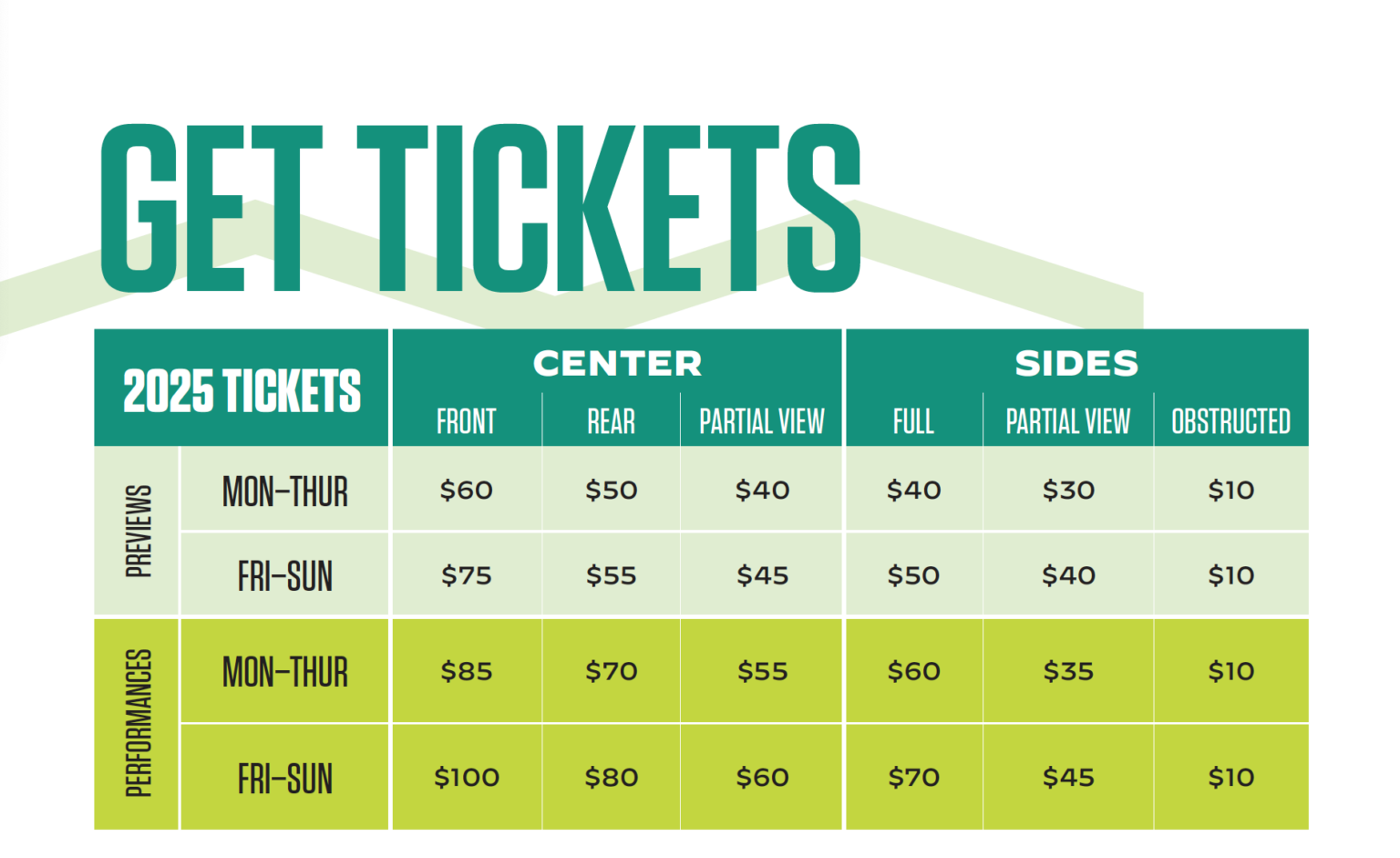Ticket Pricing – HVS